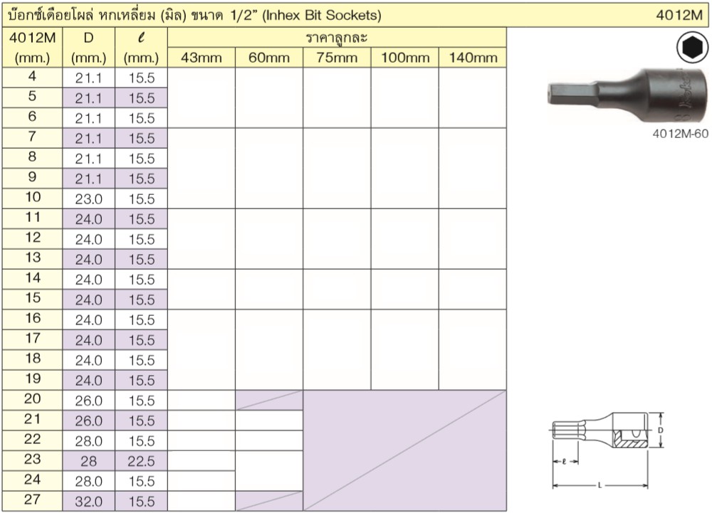KOKEN 4012M-43-14 บ๊อกเดือยโผล่ดำ 6P-1/2นิ้ว-43-14mm.
